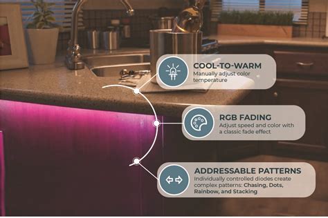 True Versatility With Addressable Rgb Flex Light