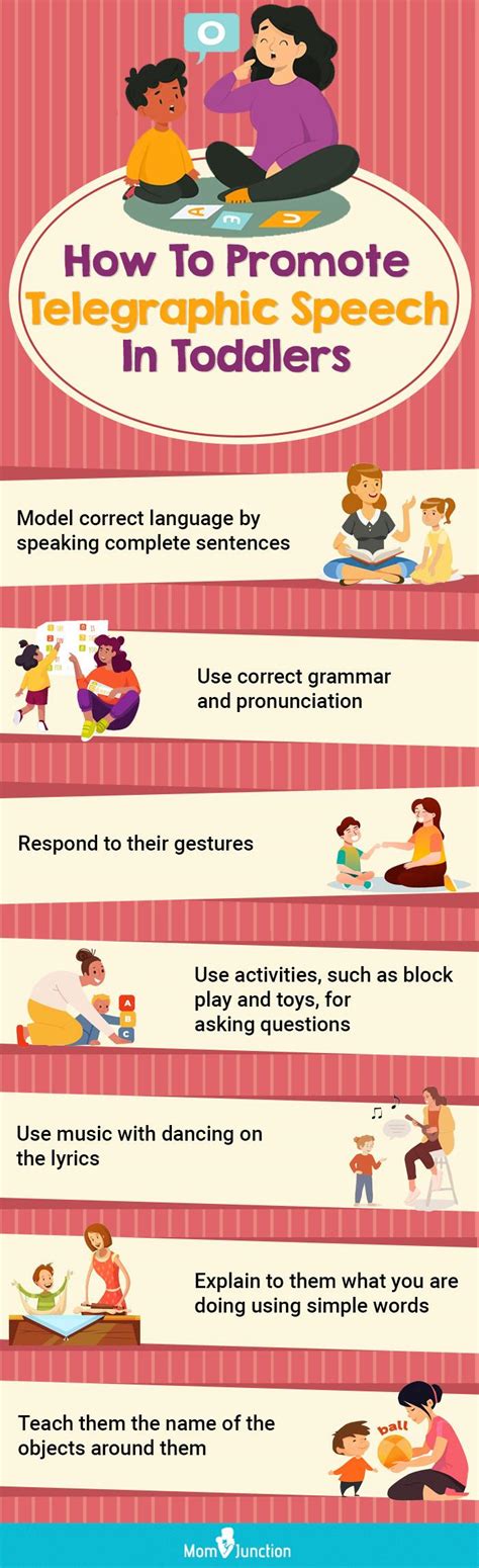 What Is Telegraphic Speech Examples Age And Activities