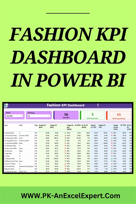 280 Excel Charts Desing Ideas In 2025 Charts And Graphs Gantt Chart