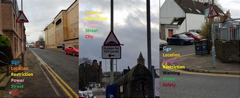 Thematic Analysis Coding Initial Stop Look Obey