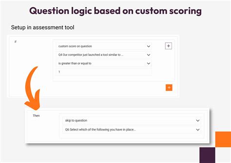 Assessment Scoring Best Practices For Consultants And Hr Pointerpro