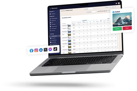 Talkwalker Retriever