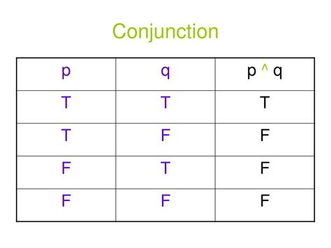 Ppt Notes Truth Tables Powerpoint Presentation Free Download Id 5386140