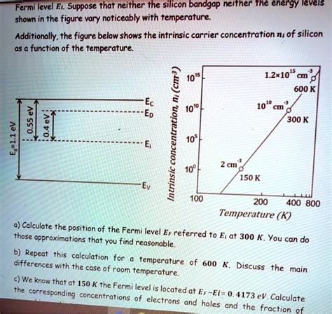 Solved Fermi Level Et Suppose That Neither The Silicon Bandgap Neither The Energy Levels Shown