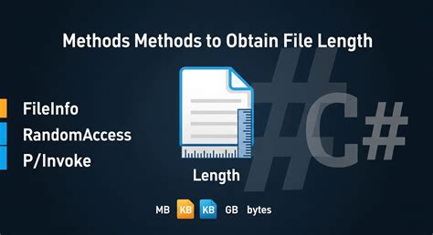 如何读写 Ini 配置文件？