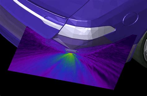 Em Simulation Of Automotive Radar Mounted In Vehicle Bumper Remcom