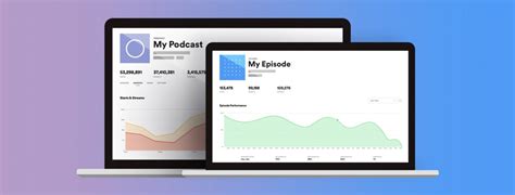 Introducing Spotify For Podcasters — Spotify
