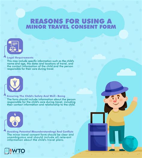 Tsa Travel Consent Form