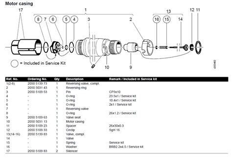 Desoutter Sh700 Lr225 S90 A13s Angle Nutrunner User Manual