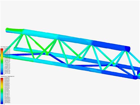 Tutorial Linear Static Analysis Of A Crane By Ckirkccl Simscale