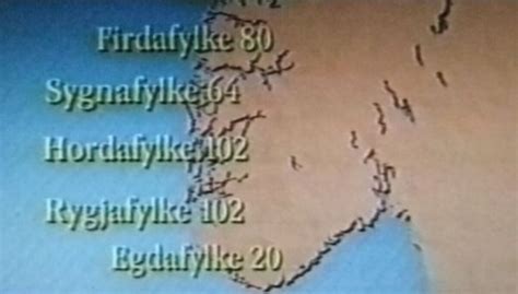 Analogue Text Still The Best Learning Tool