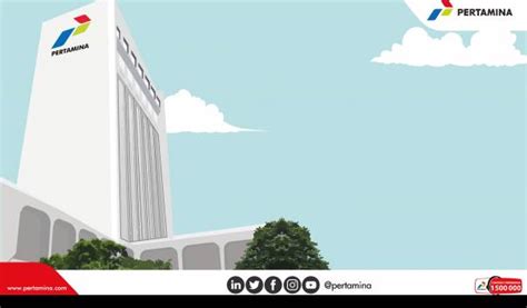 Pertamina Lakukan Perampingan Dpr Penerimaan Negara Harus Bisa Naik