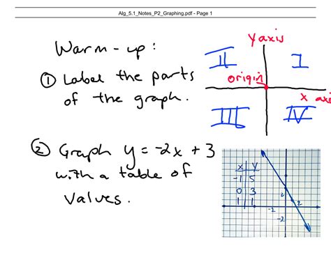 Alg Notes P Graphing PDF Physics Science
