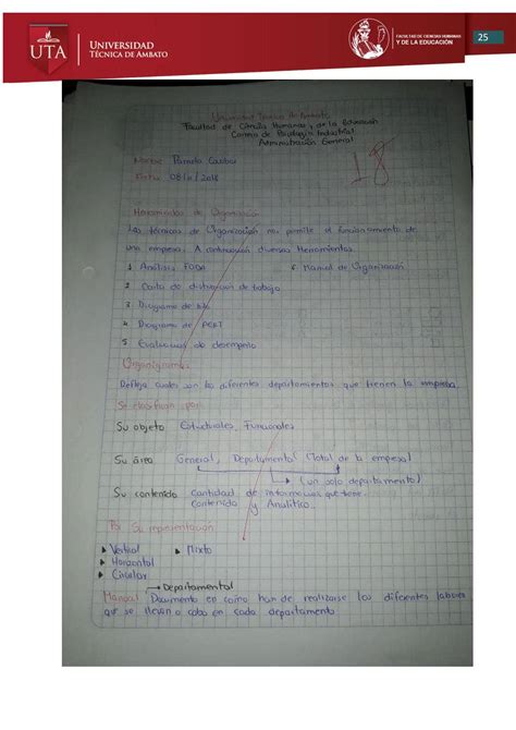 Portafolio By Génesis Escobar Issuu