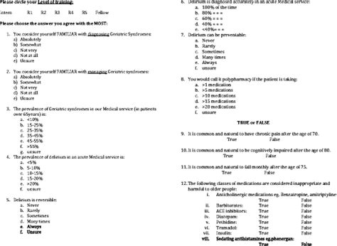 Geriatric Knowledge Assessment Questionnaire Download Scientific Diagram