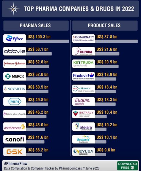 Binit Jha Posted On Linkedin