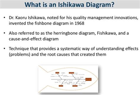 Ishikawa Diagram As Root Cause Analysis Tool Barakat Alkenani