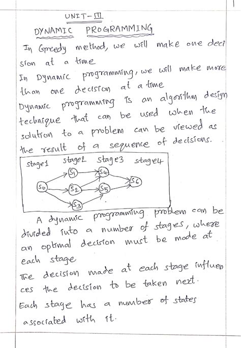 Dynamic Programming Concepts And Applications Daa Unit 3 Studocu
