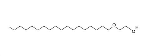 Is Ceteareth-20 Safe? - The Dermatology Review