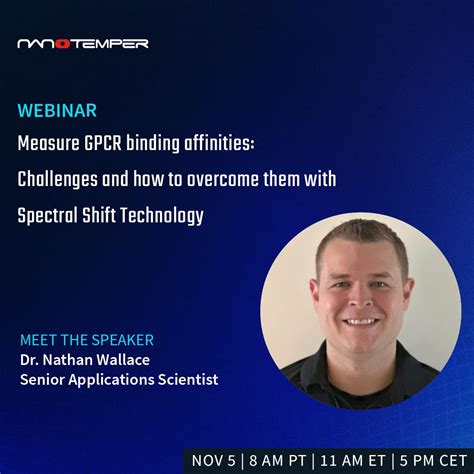 Accurate Binding Measurement Of Gpcrs In Close To Native Conditions Is Now Possible With