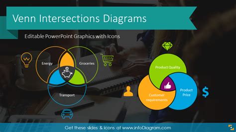 Powerpoint Diagram Templates