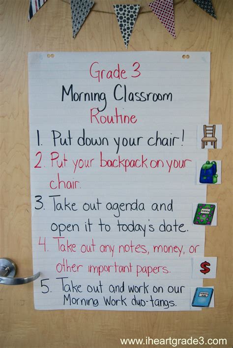 Morning Classroom Routine Anchor Chart Fifth Grade Grade 3 Classroom