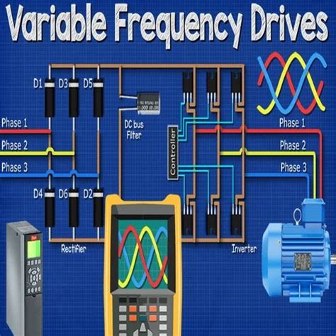 Variable Frequency Drive Inverter For Industrial Machinery At ₹ 35000 In Barrackpore