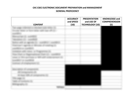 Solution Cxc Csec Edpm General Proficiency Fuckery 2023 Studypool