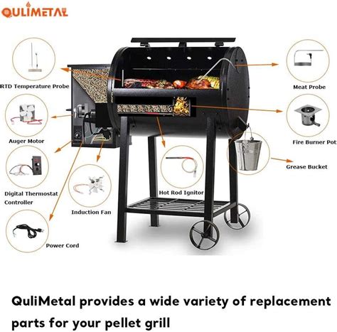 An In Depth Look At Pit Boss Grill Parts