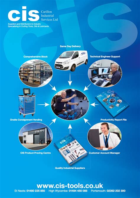 Cis Tools Specialising In Cutting Tools Oils And Lubricants