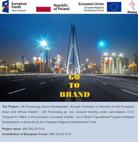 Gk Processing Sp Z Oo On Linkedin Gk Processing Successfully Participated In The Last