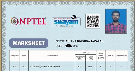 aditya krishna jaiswal on linkedin update i had enrolled in the nptel