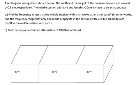 Solved A Rectangular Waveguide Is Shown Below The Width And The