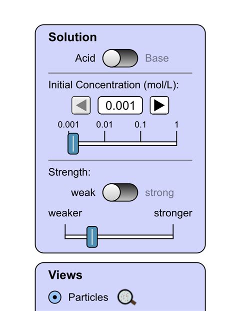 Initial Concentration Decrementincrement Buttons Are Buggy · Issue 239 · Phetsimsacid Base