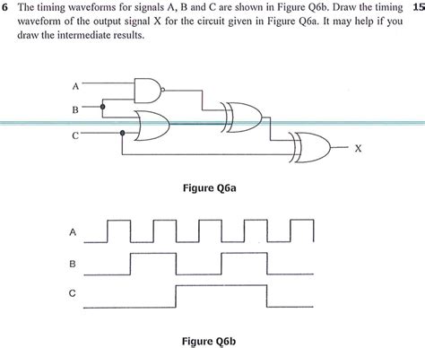 solved the timing waveforms for signals a b and c are shown