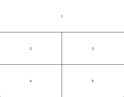 Plot Multiple Rasters In R Using Layout Function Stack Overflow