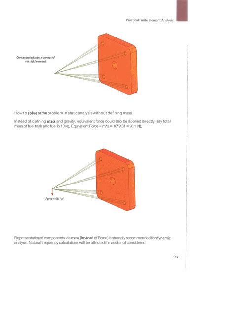 Fea By Nitin Gokhale Risingsun2605 Page 152 Flip Pdf Online Pubhtml5