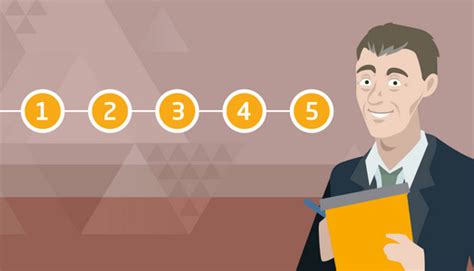 Effective Workforce Management