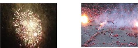 Combustion And Flame Complete Guide For Class 8 Science Chapter 4 Iprep