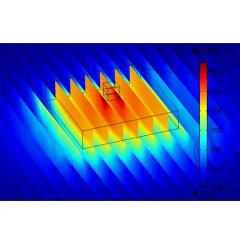 Thermal Analysis Service At ₹ 1250sample In Harnaut Id 2856428934312