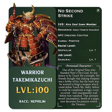 75 Overlord Character Sheets Ideas Character Sheet Character Anime