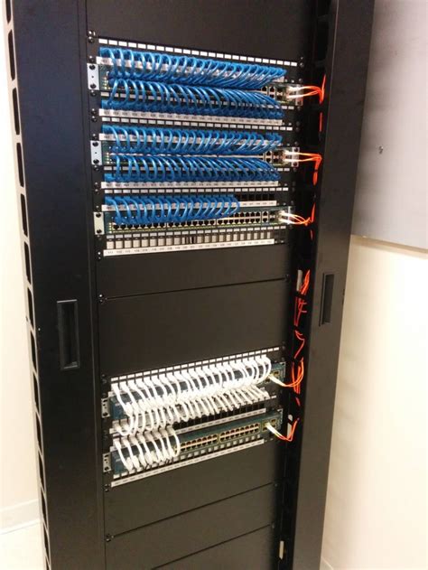 Punch Down Block Vs Patch Panel At Earnest Wells Blog