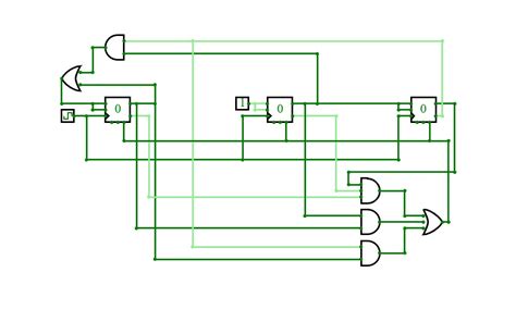 Circuitverse 3bit Jk Counter Assignment
