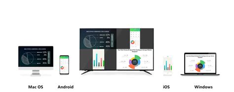 多屏互动 手机、电脑和大屏显示器之间如何实现多屏互动？ 必捷互联官网