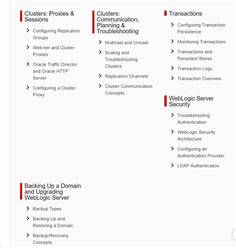 Keep On Keeping On Oracle Weblogic 12c Administration 1 Syllabus