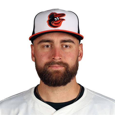 Baltimore Orioles Roster Pitcher List