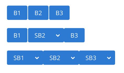 Splitbutton Lacking Margin Right · Issue 5016 · Primefacesprimefaces