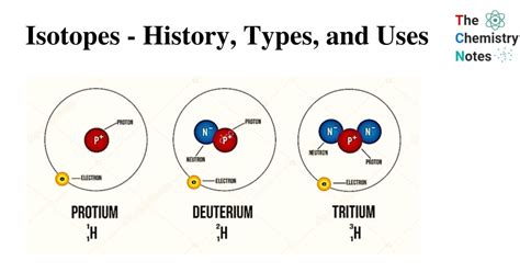 Isotope Science Info