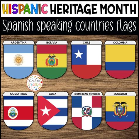 Spanish Speaking Countries Flags Hispanic Heritage Month Banner