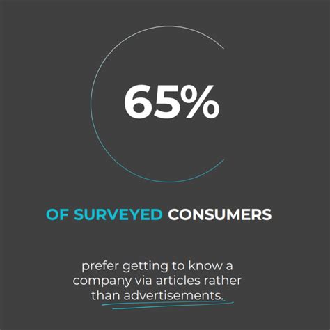 Sean Dougan Posted On Linkedin